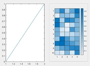 Exportgraphics Save Plot Or Graphics Content To File Matlab Mathworks United Kingdom