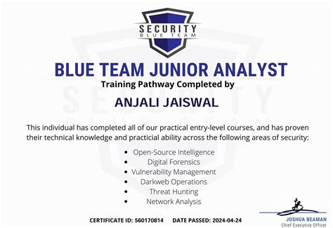 Anjali Jaiswal On Linkedin Blueteam Cybersecurity Digitalforensics Osint