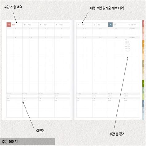 굿노트 가계부 만년 모눈다이어리 아이패드 pdf 속지 서식 출력