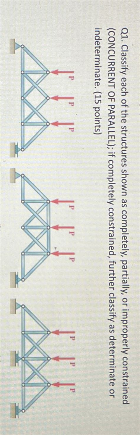 solved q1 ﻿classify each of the structures shown as