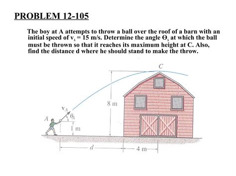chapter 12 kinematics of a particle ppt