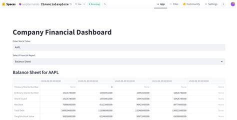 Showcasing Your Work On Huggingface Spaces Towards Data Science