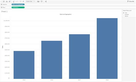 The Data School Tableau Tip Dynamic Date Level Aggregation