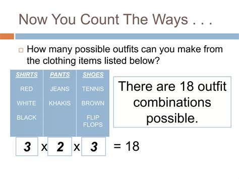 Fundamental Counting Principle Powerpoint Pptx