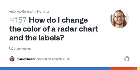 How Do I Change The Color Of A Radar Chart And The Labels Issue 157