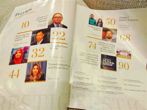 How Professions Shape Our Perception Of The World Arpa Nihan Posted On The Topic Linkedin