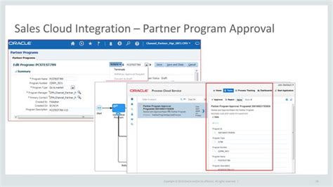 Rapid Process Automation With Oracle Process Cloud Service Ppt