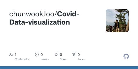 GitHub ChunwookJoo Covid Data Visualization