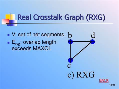 Ppt Crosstalk Driven Routing Resource Assignment Powerpoint Presentation Id5569819