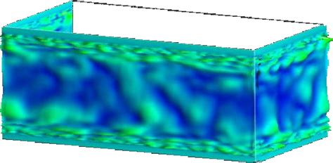 Figure 12 From Smart Sub Grid Scale Models For Les And Hybrid Ransles