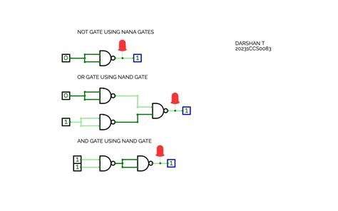CircuitVerse IMPLEMENTATION OF BASIC GATES USING NAND GATES