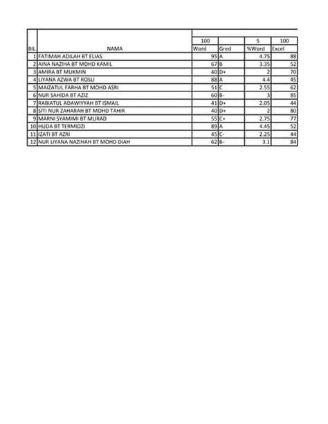 Assignment Microsoft Excel Pdf