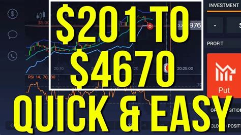 Real Money Binary Options Trading Review Profit With Binary Options Youtube