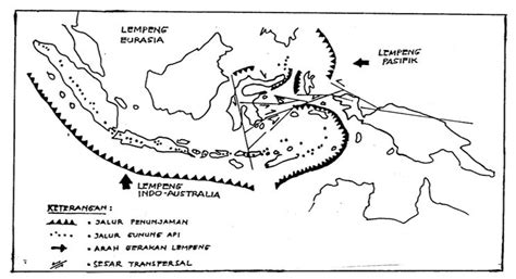 Tektonik Lempeng Ilmu Pengethuan Sosial