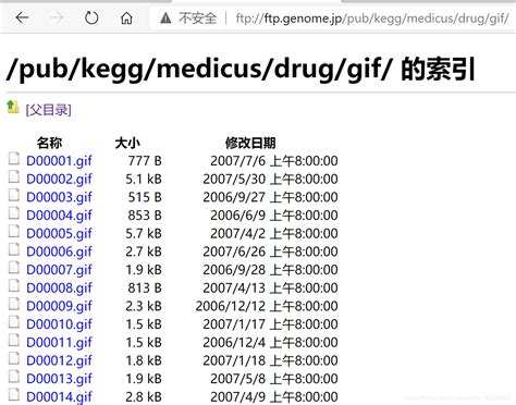 Python实现ftp批量下载文件python Ftp 批量下载所有txt文件 Csdn博客 Python实现ftp批量下载文件python Ftp 批量下载所有txt文件 Csdn博客