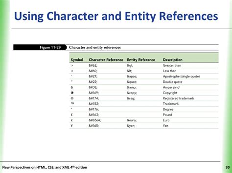 Ppt Tutorial 11 Creating Xml Document Powerpoint Presentation Free