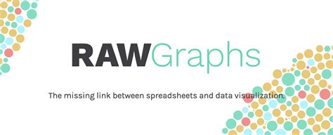Densitydesign Lab Rawgraphs