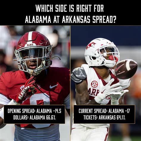 College Football Week 5 Latest Spread Trends For Key Games