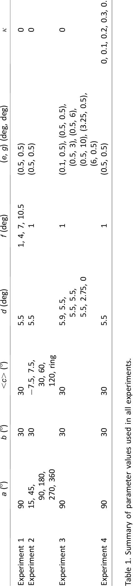 Figure From Motion Based Nearest Vector Metric For Reference Frame Selection In The Perception
