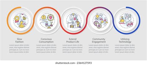 Types Cyberattacks Loop Infographic Template Digital Stock Vector