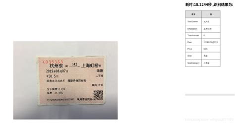 Paddleocr和chineseocr的火车票识别对比yvonne2018的博客 Csdn博客