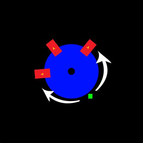 Rotating An GameObject In A D Plane Based On Clicking On A Game Object Questions Answers