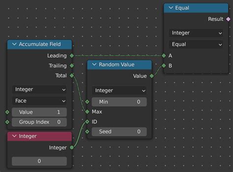 Geometry Nodes Randomly Select A Single Face From A Mesh Blender Stack Exchange