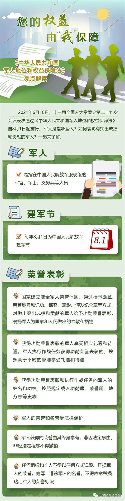 军人地位和权益保障法亮点解读
