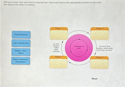 Solved Roll Your Cursor Over Each Item To Read The Hint