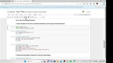 Saurav Nerkar On Linkedin Cognifyztechnologies Cognifyztech