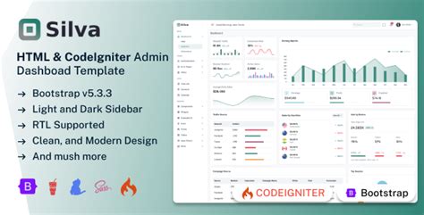 Silva Codeigniter Admin Dashboard Template Thememag