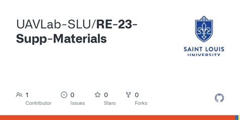 GitHub UAVLab SLU RE 23 Supp Materials