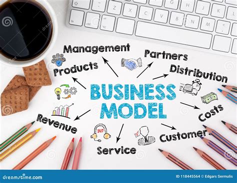 Business Model Abstract Concept Chart With Keywords And Icons Stock