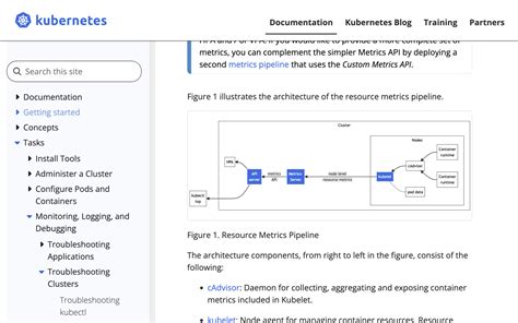 Kubernetes Difference Between K8s Metrics Endpoint In Kubelet Vs