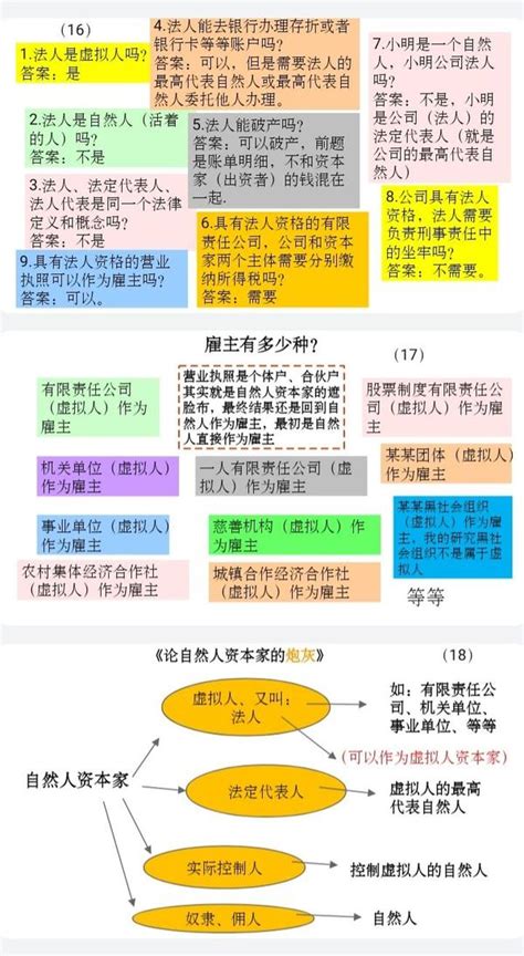 法人是什么意思 通俗易懂 知乎