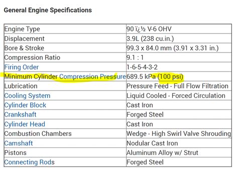 Has A Misfire Check Engine Light On And Code PO306