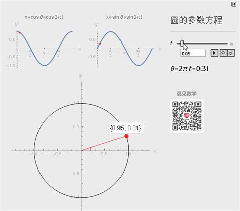 【参数方程】 图解高等数学 14 知乎