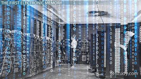 History Of Data Storage Hard Drives Memory And Disks Lesson