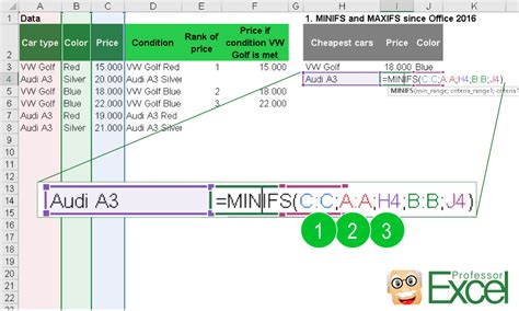 Minif And Maxif 5 Ways To Insert A Conditional Minimummaximum Value