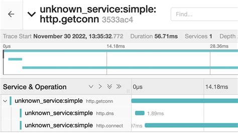 oteltrace generates disjoint traces 4 traces instead of 1 only 1 with more than 1 span