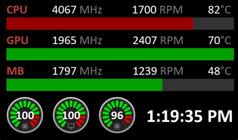 Fixed SensorPanel GPU Temperature Bar Doesn T Change Asus ROG Strix B450 I Gaming Bug