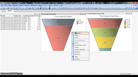 Qlikview Tutorial Qlikview Chart How To Create Funnel Chart In