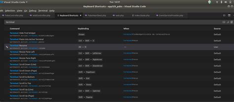Visual Studio Code Change Integrated Terminal Title In Vscode Stack Overflow