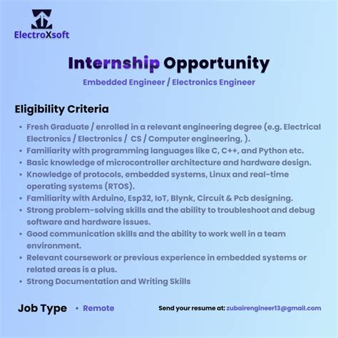 Embeddedsystems Embeddedsoftware Embeddedworld Embeddedengineer