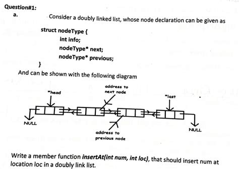 Solved Question 1 A Consider A Doubly Linked List Whose Chegg