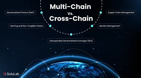 Multi Chain Vs Cross Chain Whats The Difference