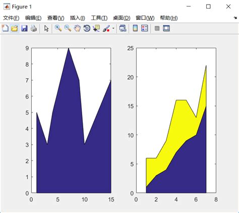 Python调用matlab Api 汇总（全）from Matlabmultidimarrayforpython Import