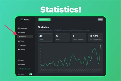 Martin Lasek On Linkedin Userfeedback Iosdev Iosdevelopment