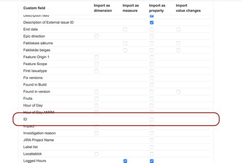 How To Get Issue Id In Eazybi Questions And Answers Eazybi Community