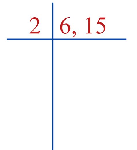 Least Common Multiple Lcm How To Find A Lcm Videos Formulas And Examples Cuemath